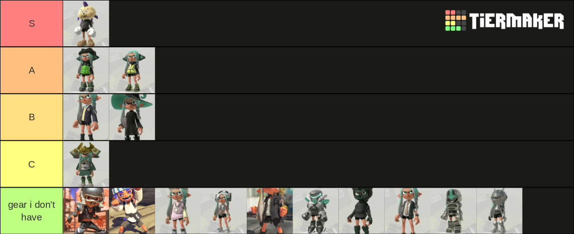 splatoon amiibo gear (including splatoon 3) Tier List (Community ...