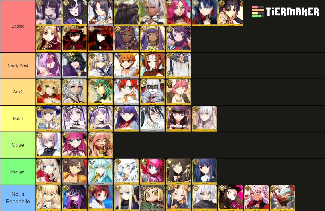 FATE waifus (FGO+FSF, Servants Only, Nov 2023) Tier List (Community Rankings) - TierMaker