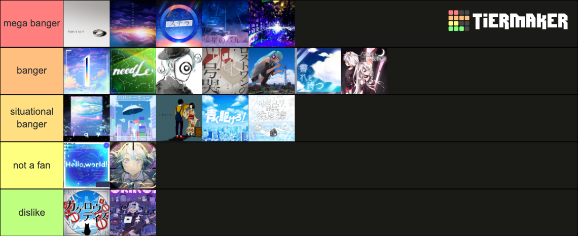 Leo/need songs (Project Sekai) Tier List (Community Rankings) - TierMaker