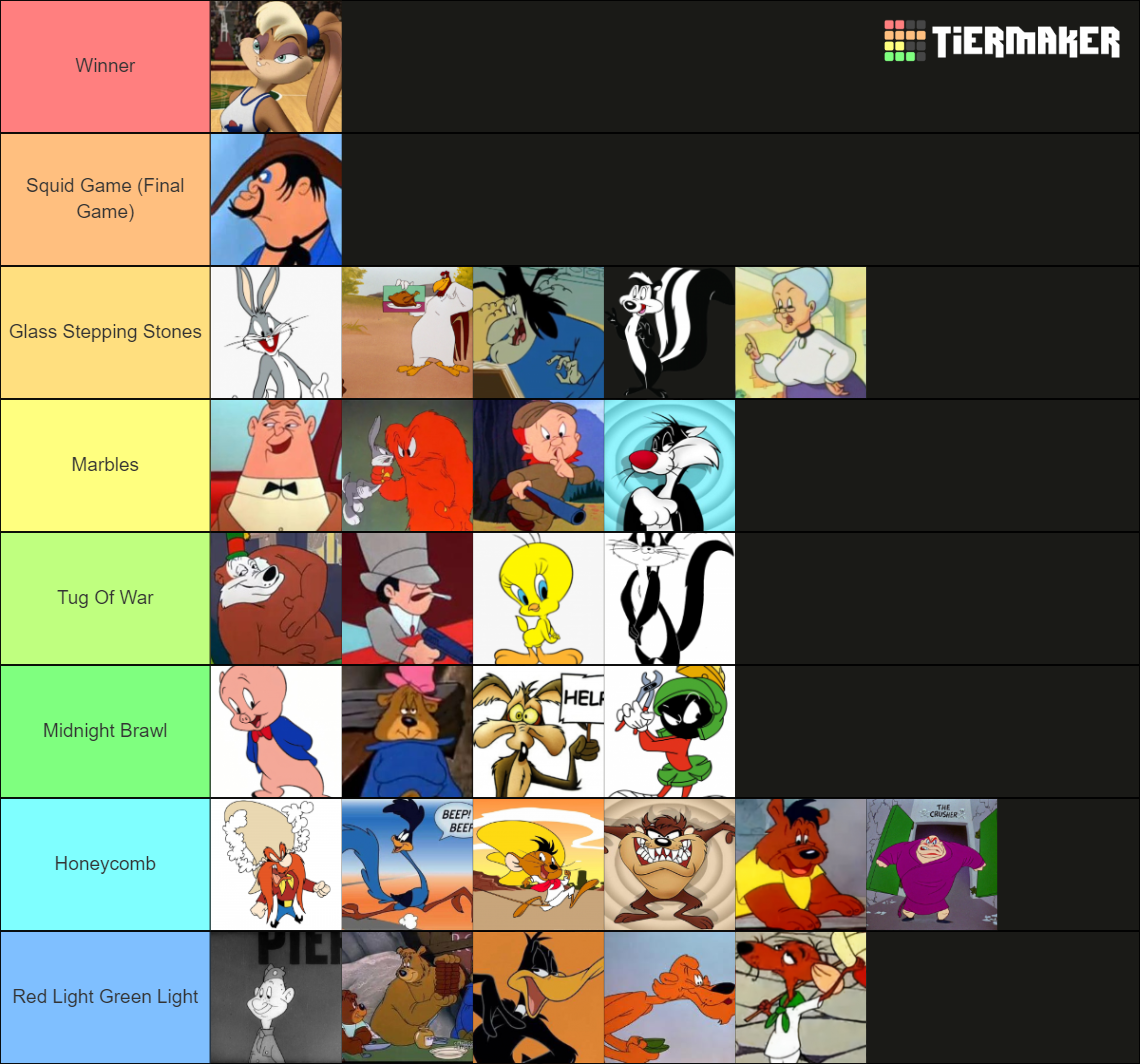 Looney Tunes Character Squid Game Ranking Tier List (Community Rankings ...