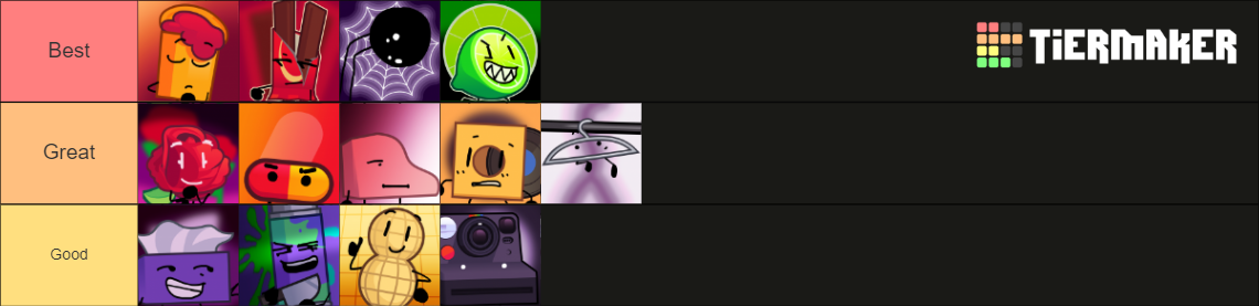 BURNER Characters (Nov 2022) Tier List (Community Rankings) - TierMaker