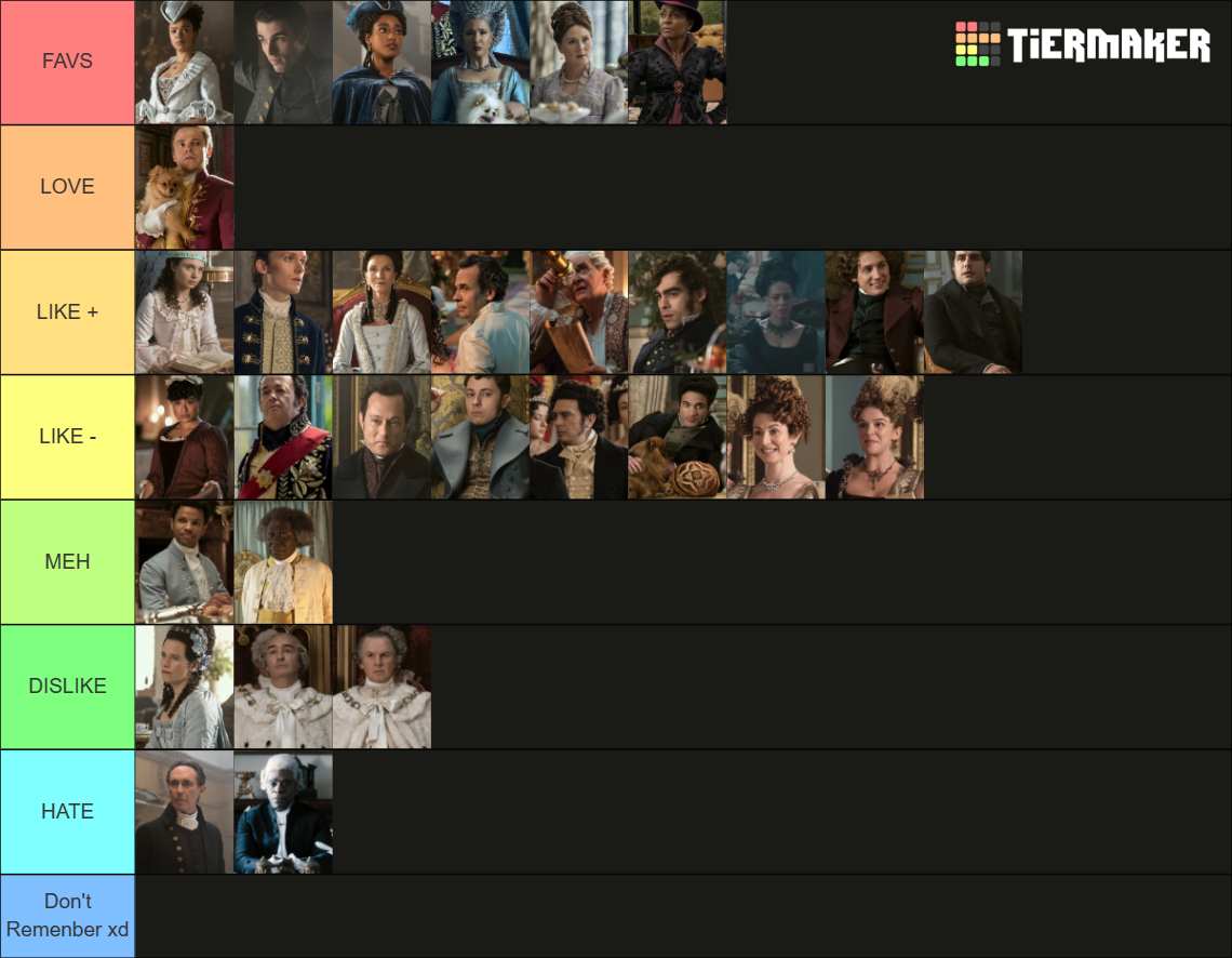 Queen Charlotte: A Bridgerton Story - ALL CHARACTERS Tier List ...