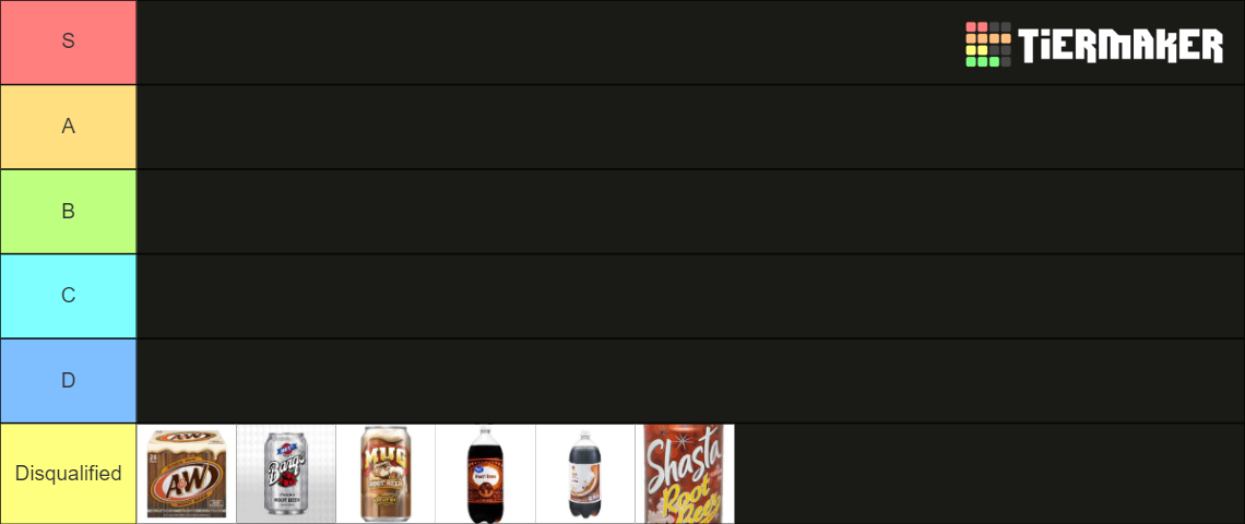 Root Beer Tier List (Community Rankings) - TierMaker