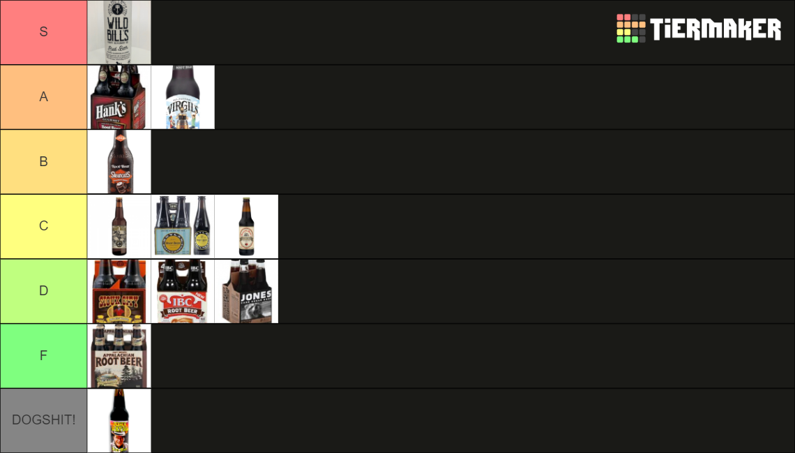 Root Beer Cane Sugar Tier List (Community Rankings) - TierMaker