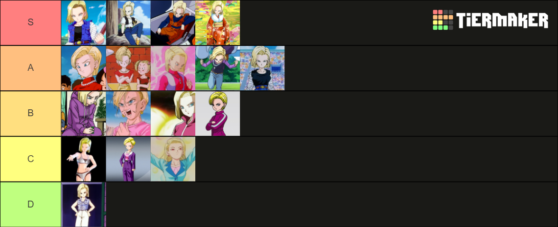 Android 18 Outfit Tier List (Community Rankings) - TierMaker