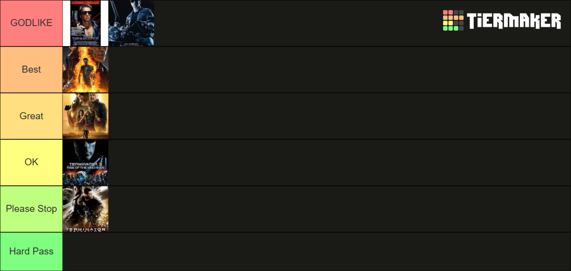 Best Terminator Movies Tier List (Community Rankings) - TierMaker