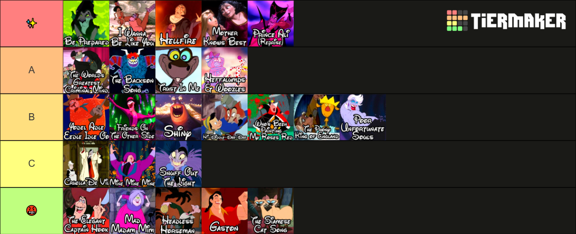 Every Disney Villain Song Tier List (Community Rankings) - TierMaker