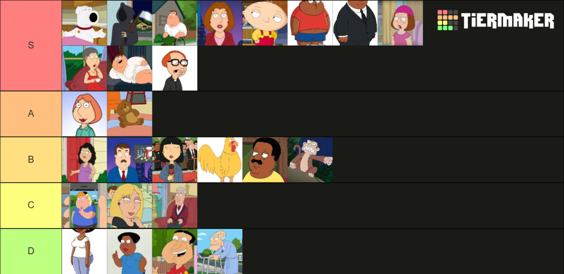 family guy characters ranking Tier List (Community Rankings) - TierMaker