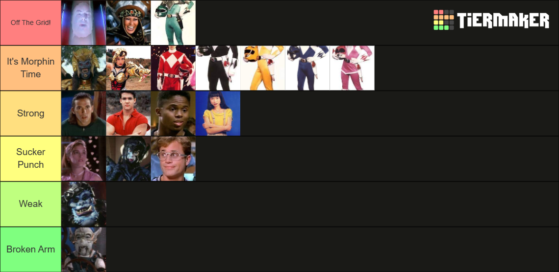 Mighty Morphin Power Rangers - Power Levels Tier List (Community ...