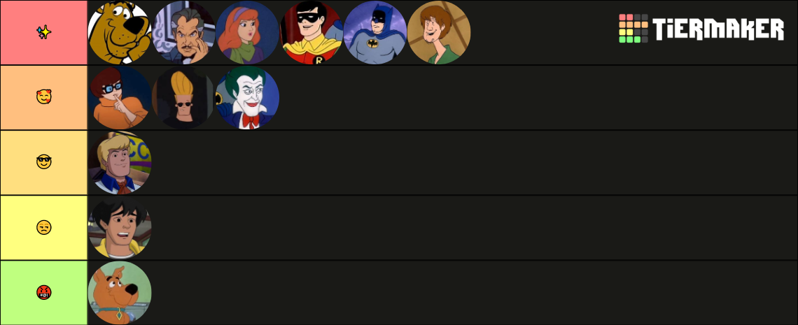 Scooby Doo Characters Tier List (Community Rankings) - TierMaker