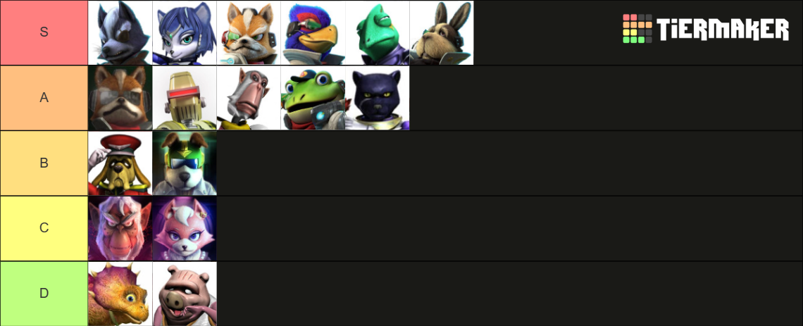 Star Fox Characters Tier List (Community Rankings) - TierMaker