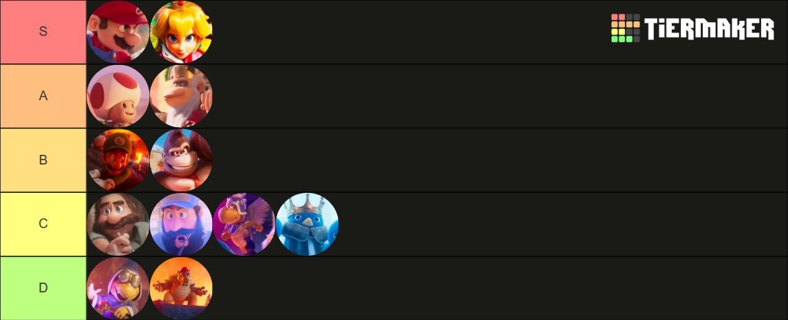 Super Mario Brothers 2023 Tier List (Community Rankings) - TierMaker