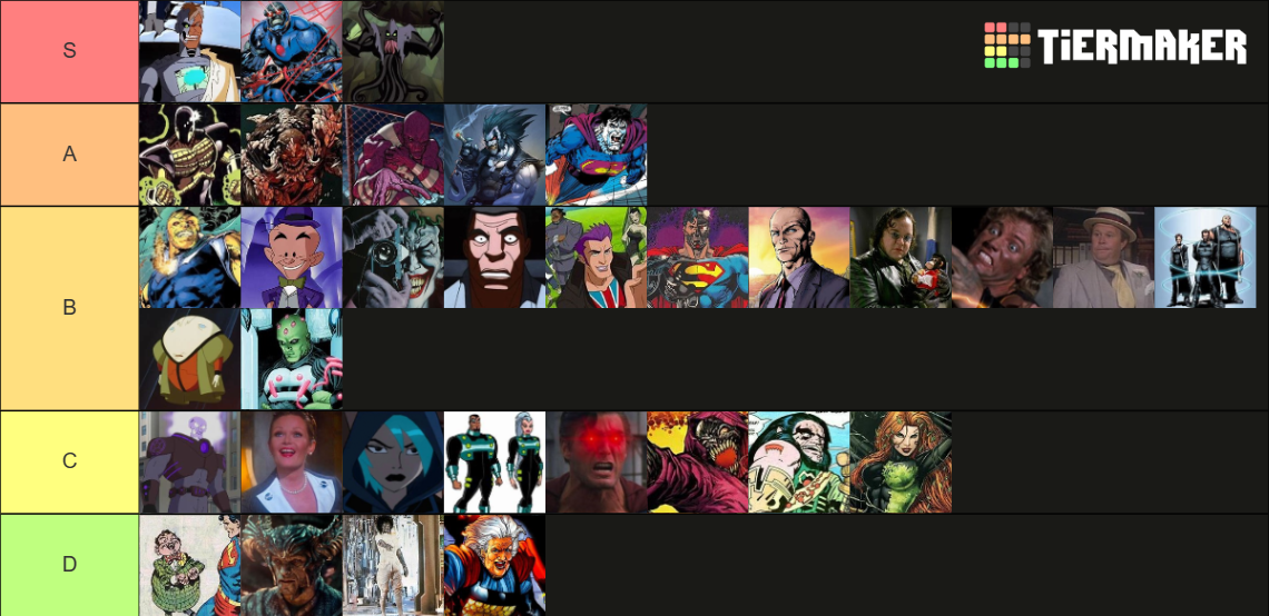 Superman Villains Tier List (Community Rankings) - TierMaker