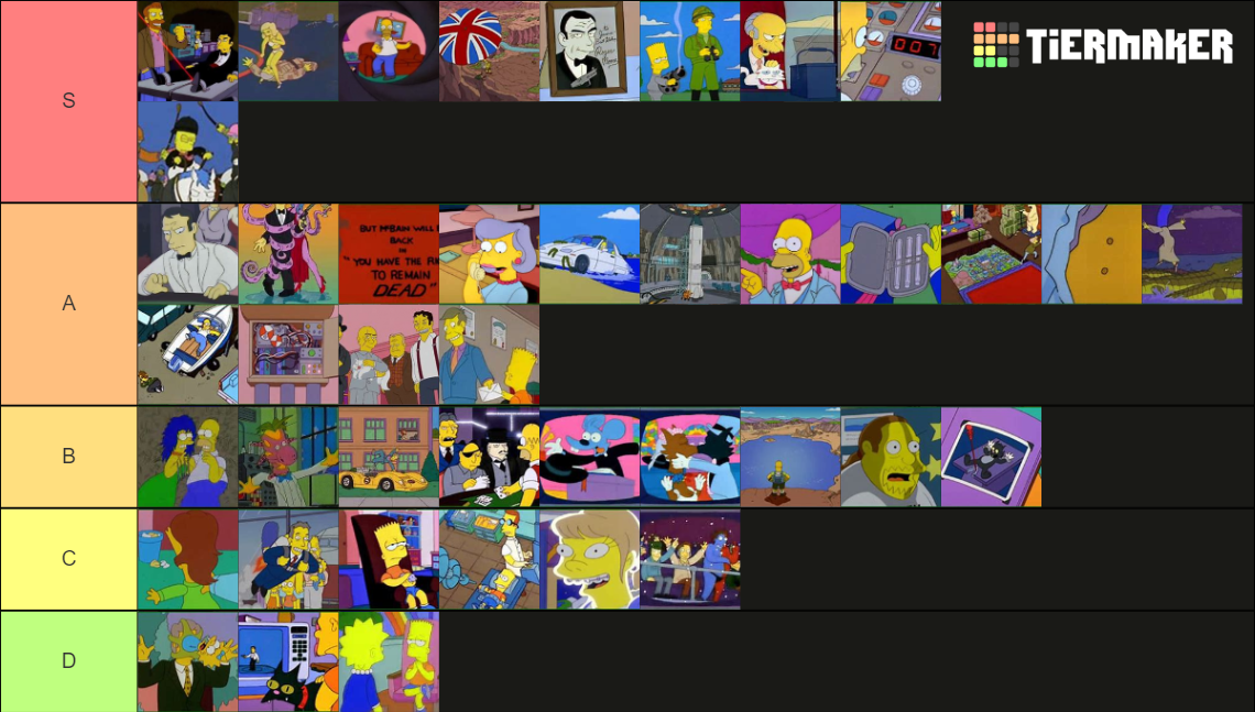 The Simpsons 007 References Tier List (Community Rankings) - TierMaker