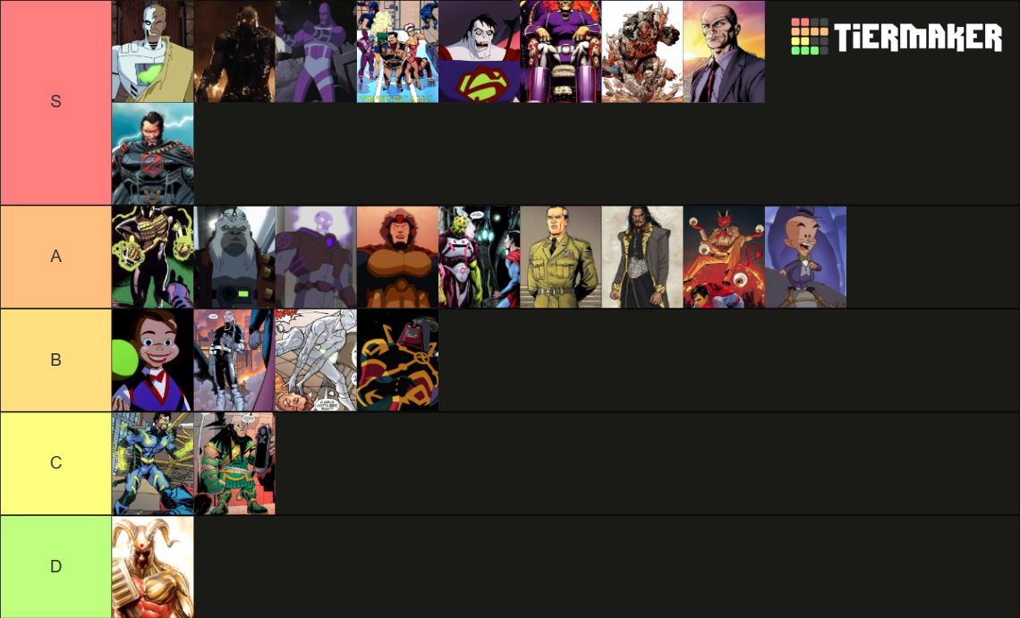 Top 25 Superman Villains Tier List (Community Rankings) - TierMaker