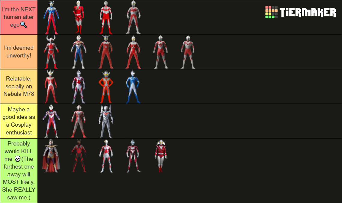 Ultraman Ultra Warrior Suits Tier List (Community Rankings) - TierMaker