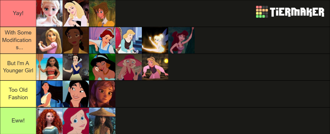 Which Disney Princess Would Likely Dawn Eglantine's Attire? Tier List ...