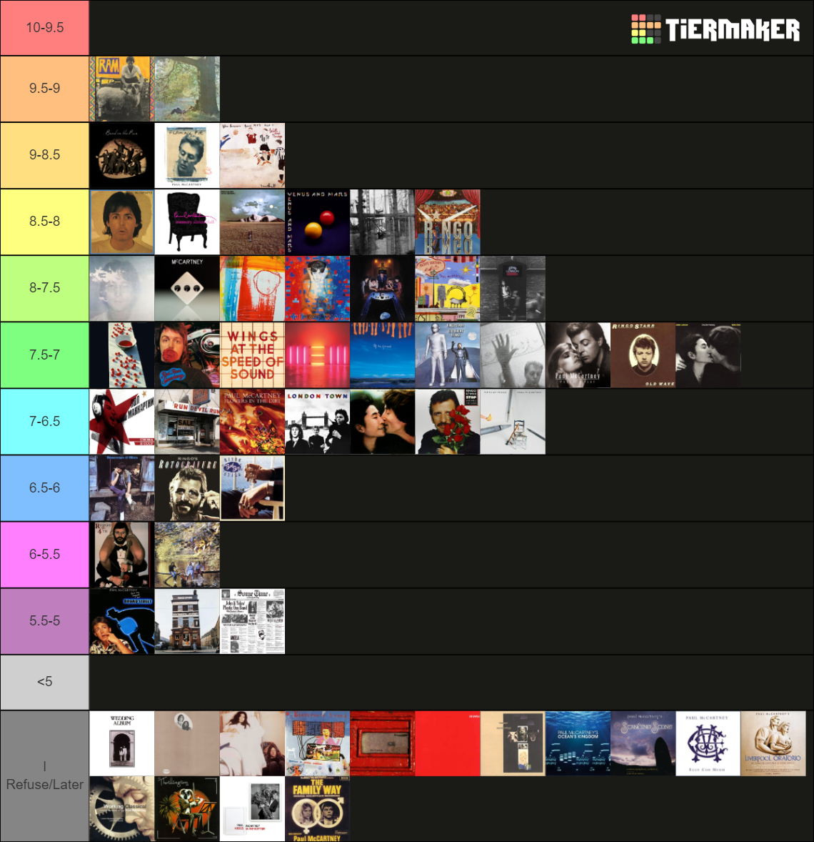 The Beatles+Solo Career Studio Albums Tier List (Community Rankings ...