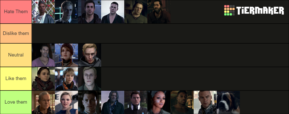 DBH Characters Tier List (Community Rankings) - TierMaker