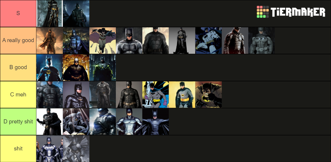 Batman Trajes / Batman Suits Tier List (Community Rankings) - TierMaker