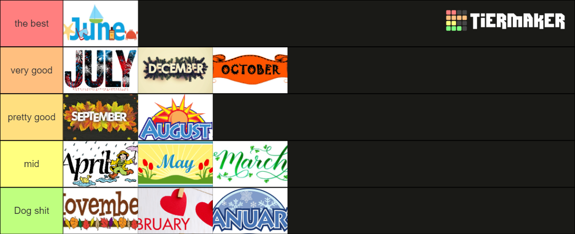 Months Tier List (Community Rankings) - TierMaker