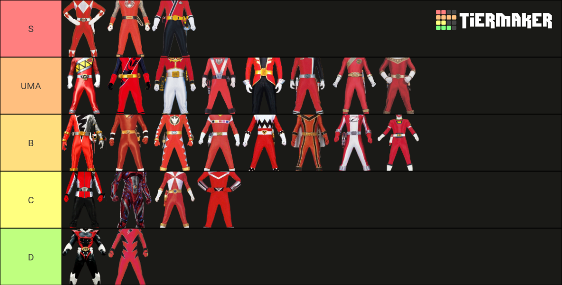 Power Rangers Suit Designs Tier List (Community Rankings) - TierMaker