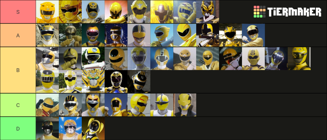 Super Sentai & Power Rangers Yellow Rangers Tier List (Community Rankings) - TierMaker