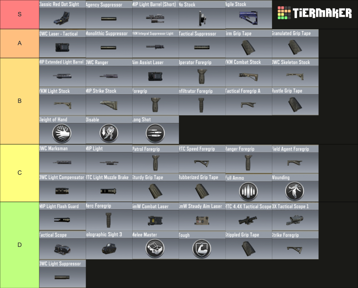 CODM AR Attachment Tierlist Tier List (Community Rankings) - TierMaker