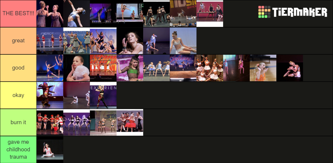 Popular Dance Moms Dances Tier List (Community Rankings) - TierMaker
