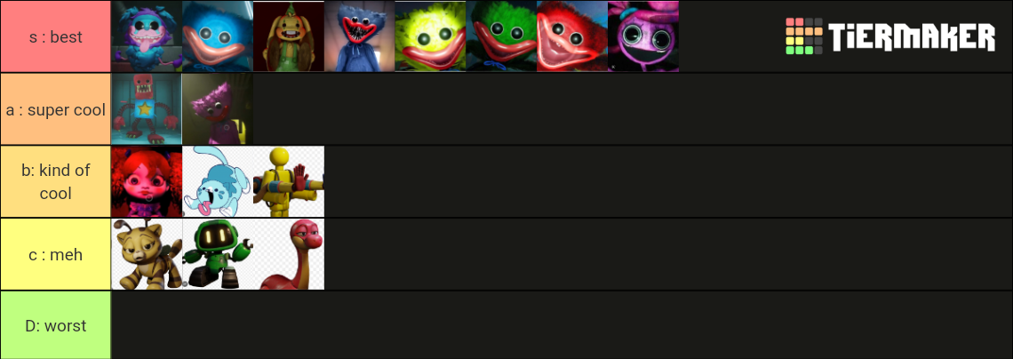 poppy playtime characters Tier List (Community Rankings) - TierMaker