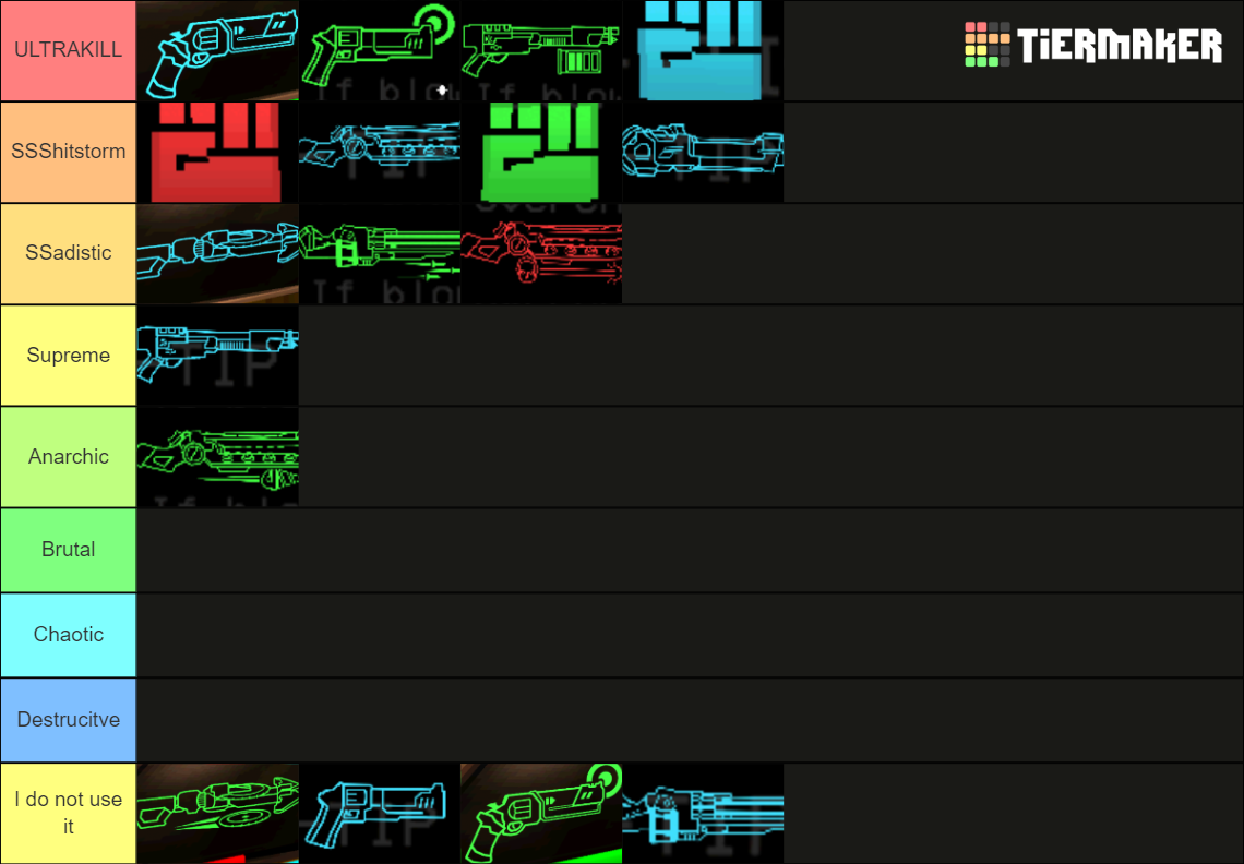 ULTRAKILL Weapons (Act 2) Tier List (Community Rankings) - TierMaker