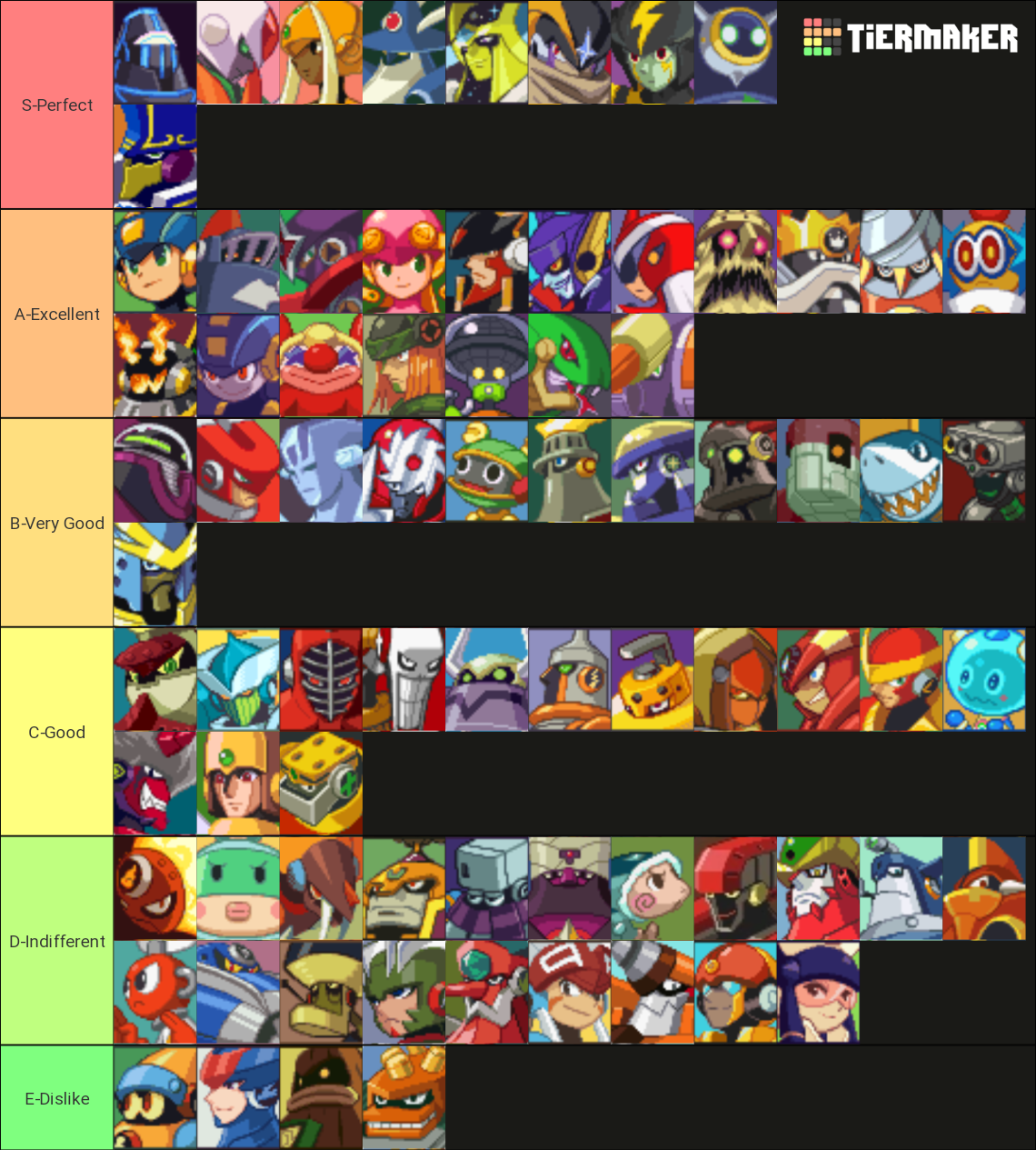 Mega Man Battle Network NetNavis Tier List (Community Rankings) - TierMaker