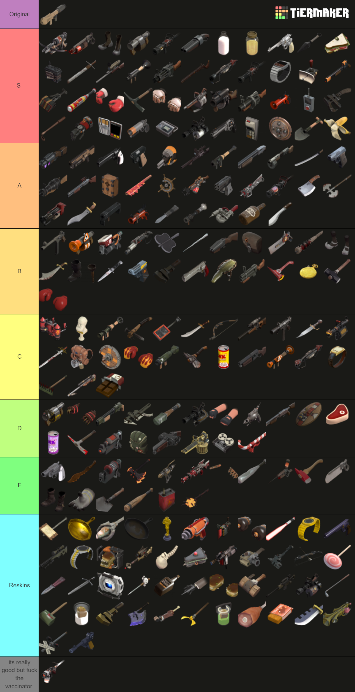 TF2 Weapons (All Classes) Tier List (Community Rankings) - TierMaker