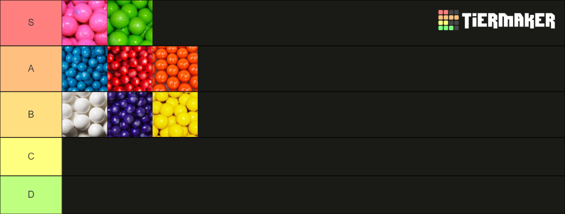 Gumball Colors Tier List (Community Rankings) - TierMaker