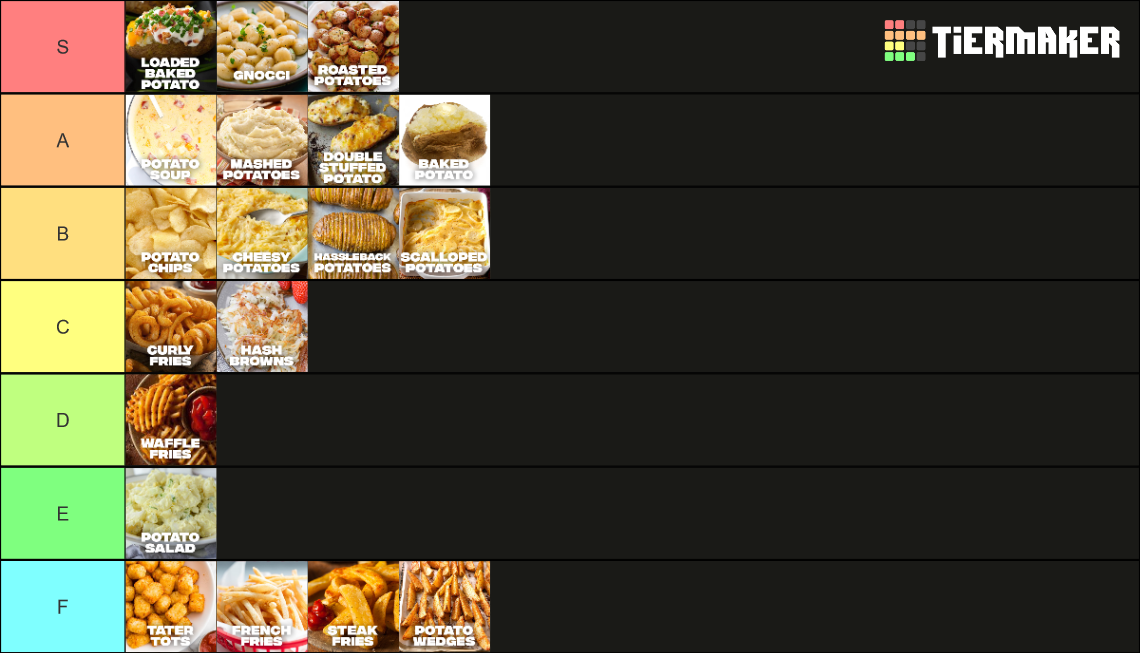 The Forms of Potatoes Tier List (Community Rankings) - TierMaker