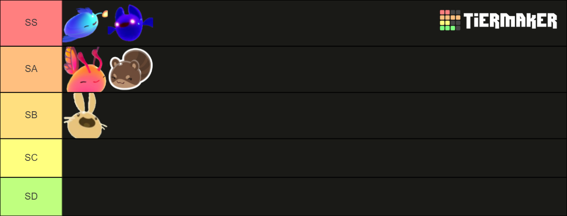 All Confirmed Slime Rancher 2 Slimes! Tier List (Community Rankings ...