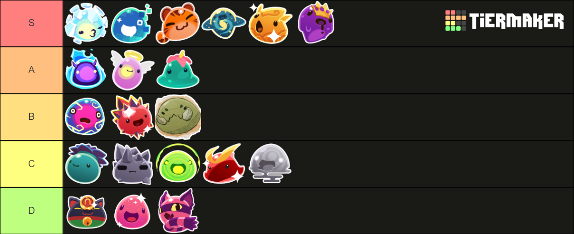 Slime Rancher Secret Styles Tier List (Community Rankings) - TierMaker