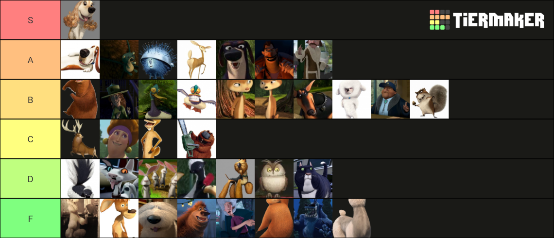 Open Season Characters Tier List (Community Rankings) - TierMaker