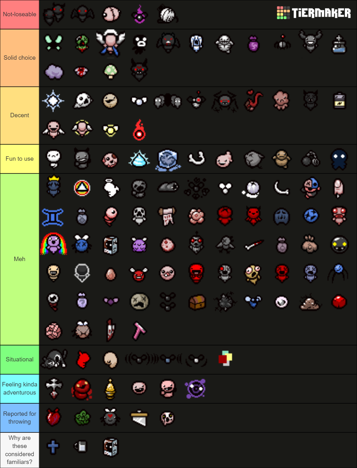 The Binding of Isaac: Repentance - Familiars Tier List (Community Rankings) - TierMaker