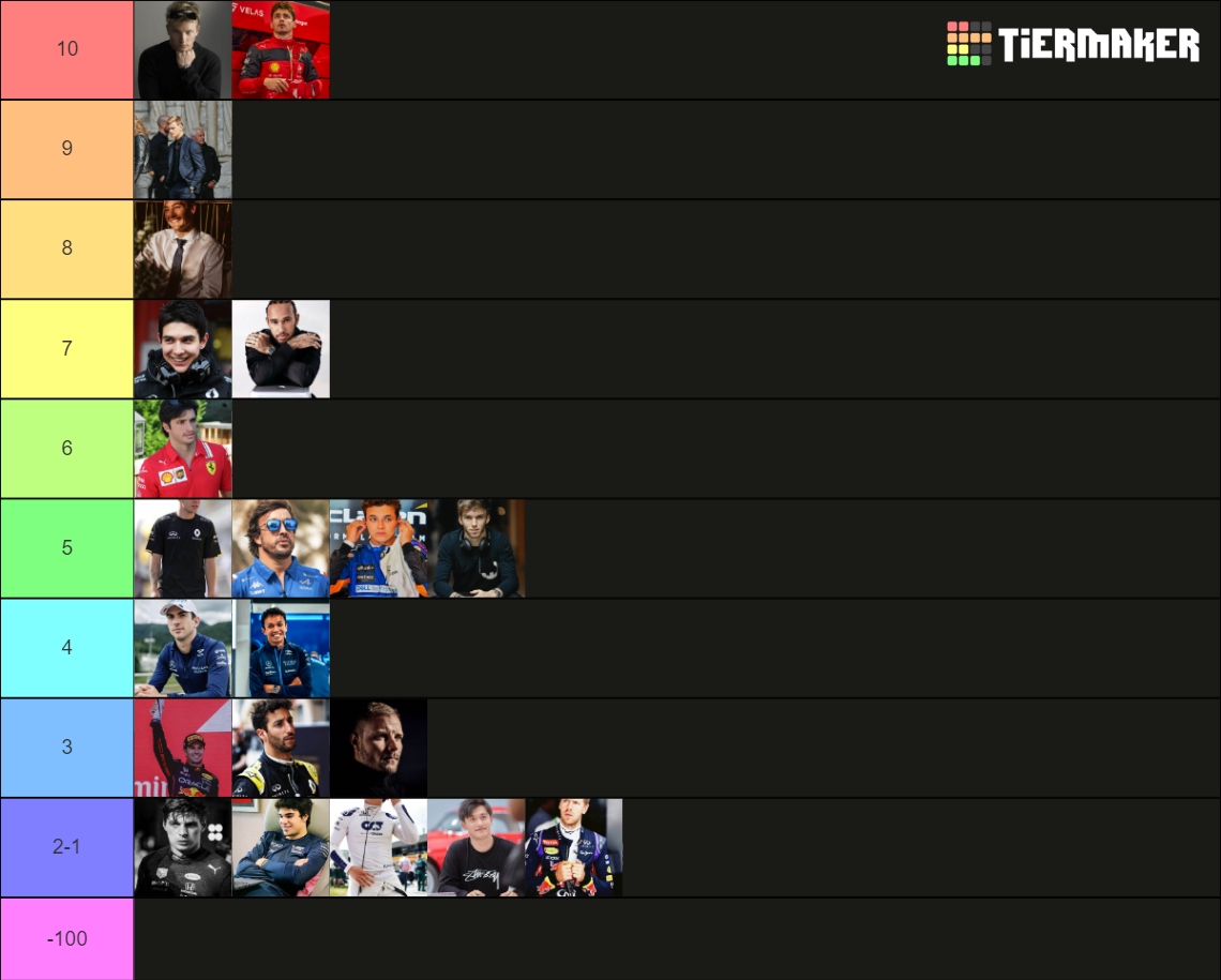 Formula 1 drivers Tier List (Community Rankings) - TierMaker