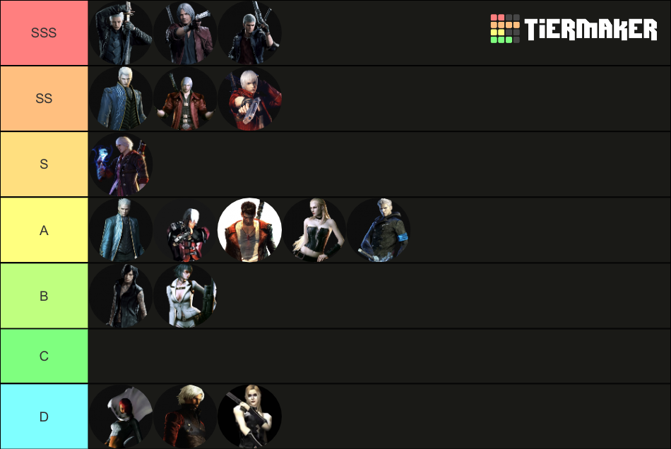 DMC Playable Character (2001-2020) Tier List (Community Rankings) - TierMaker