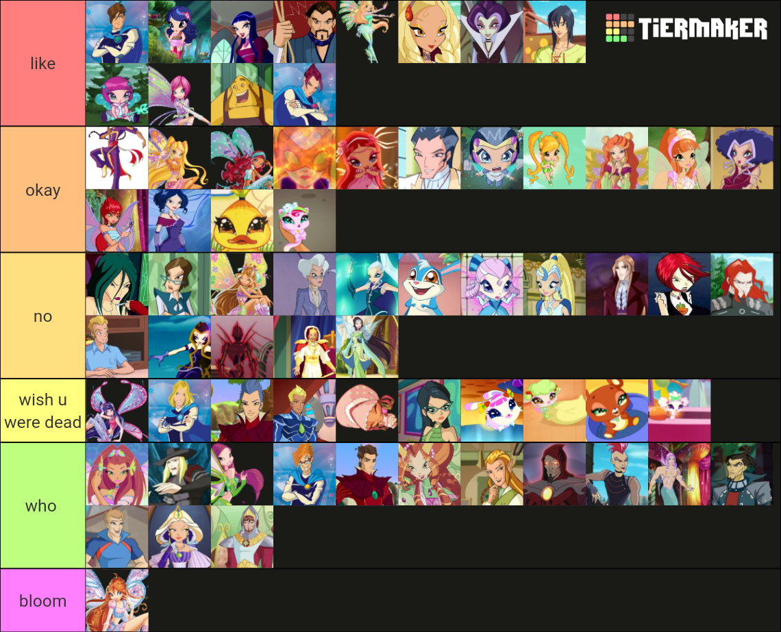 Winx Club Characters Tier List (Community Rankings) - TierMaker