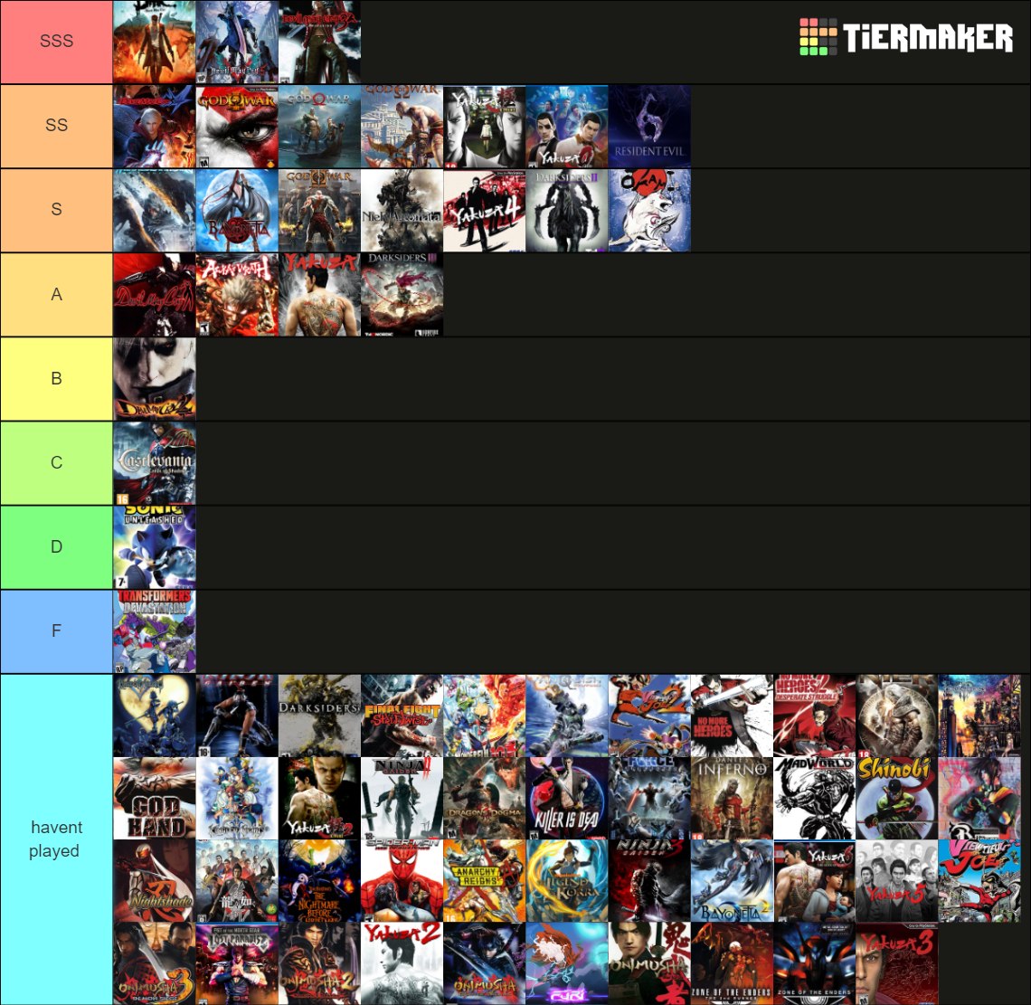 Action Games Tier List (Community Rankings) - TierMaker