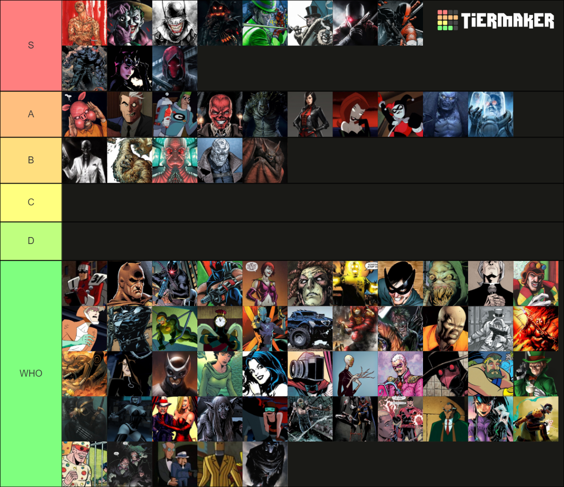 Recent DC Tier Lists - TierMaker