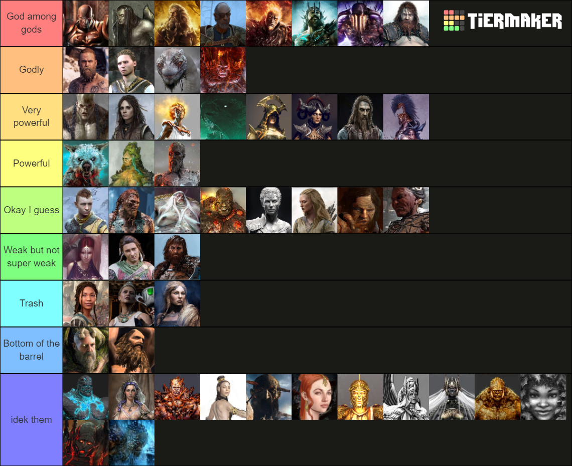 GOD OF WAR Deities Tier List (Community Rankings) - TierMaker