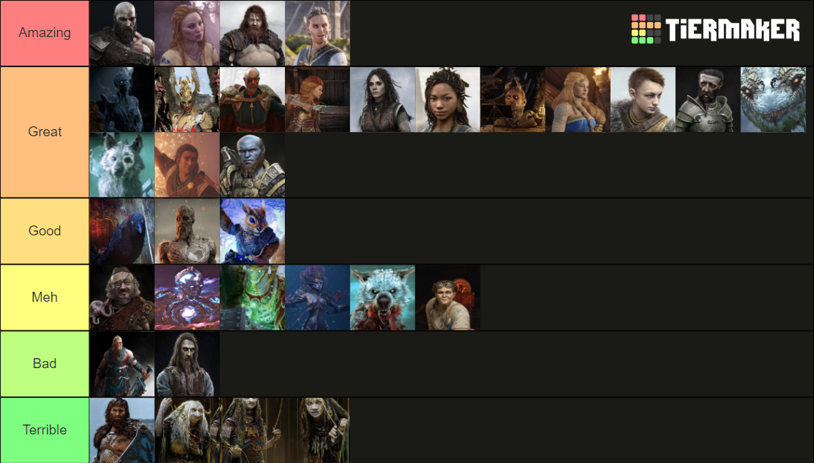 GOW Norse Characters Tier List (Community Rankings) - TierMaker