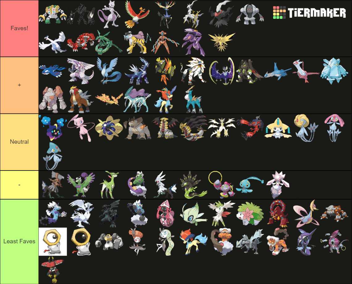 Legendary Pokemon Tier List (Community Rankings) - TierMaker