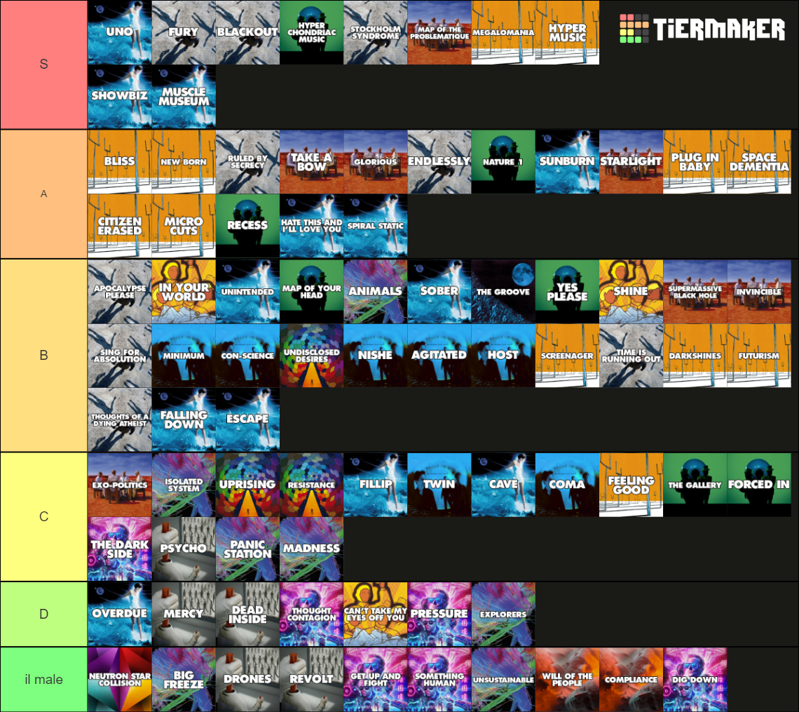 All Muse songs (1995-2022) Tier List (Community Rankings) - TierMaker