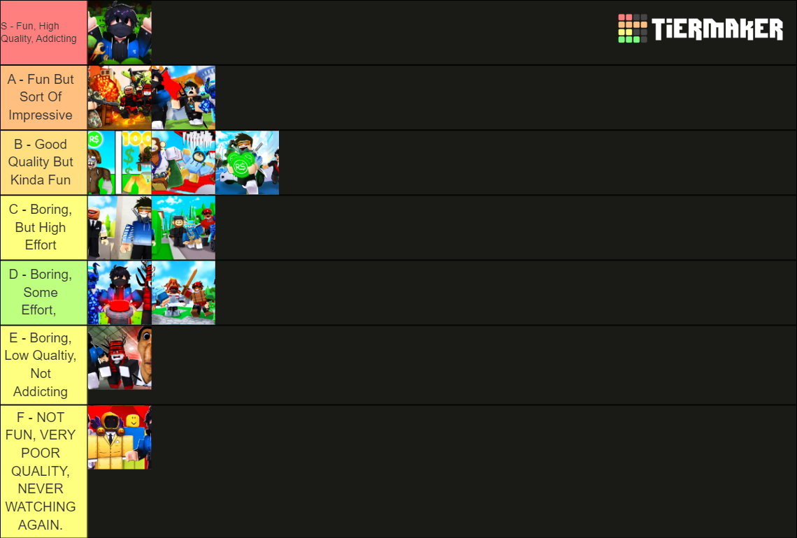 Needless Thumbnails Tierlist Tier List (Community Rankings) - TierMaker
