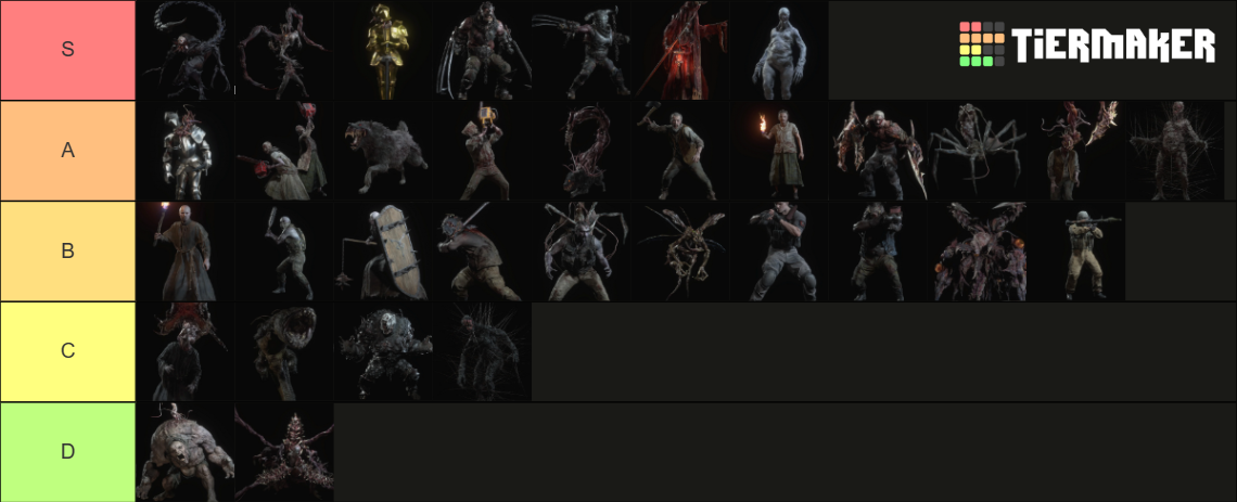 Resident Evil 4 Enemies/Villains Tier List (Community Rankings) - TierMaker